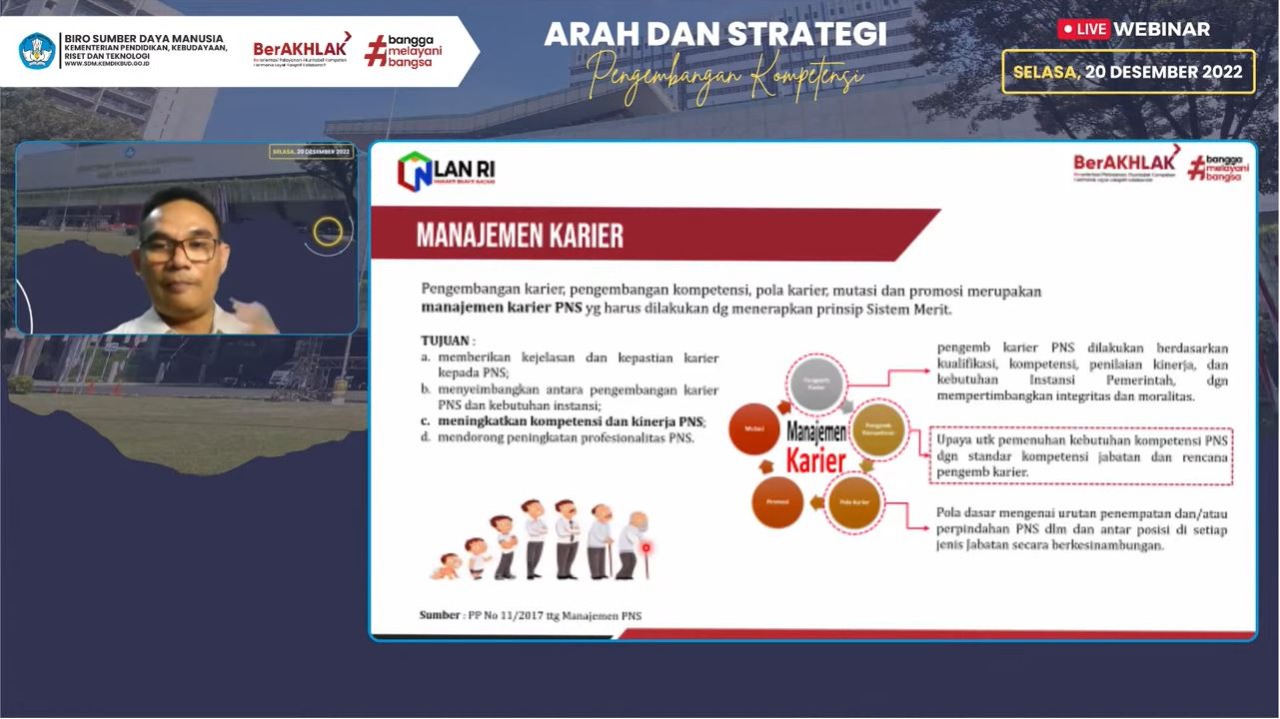 Manajemen Karier Mendorong Peningkatan Profesionalitas ASN – Radar Pekalongan ID